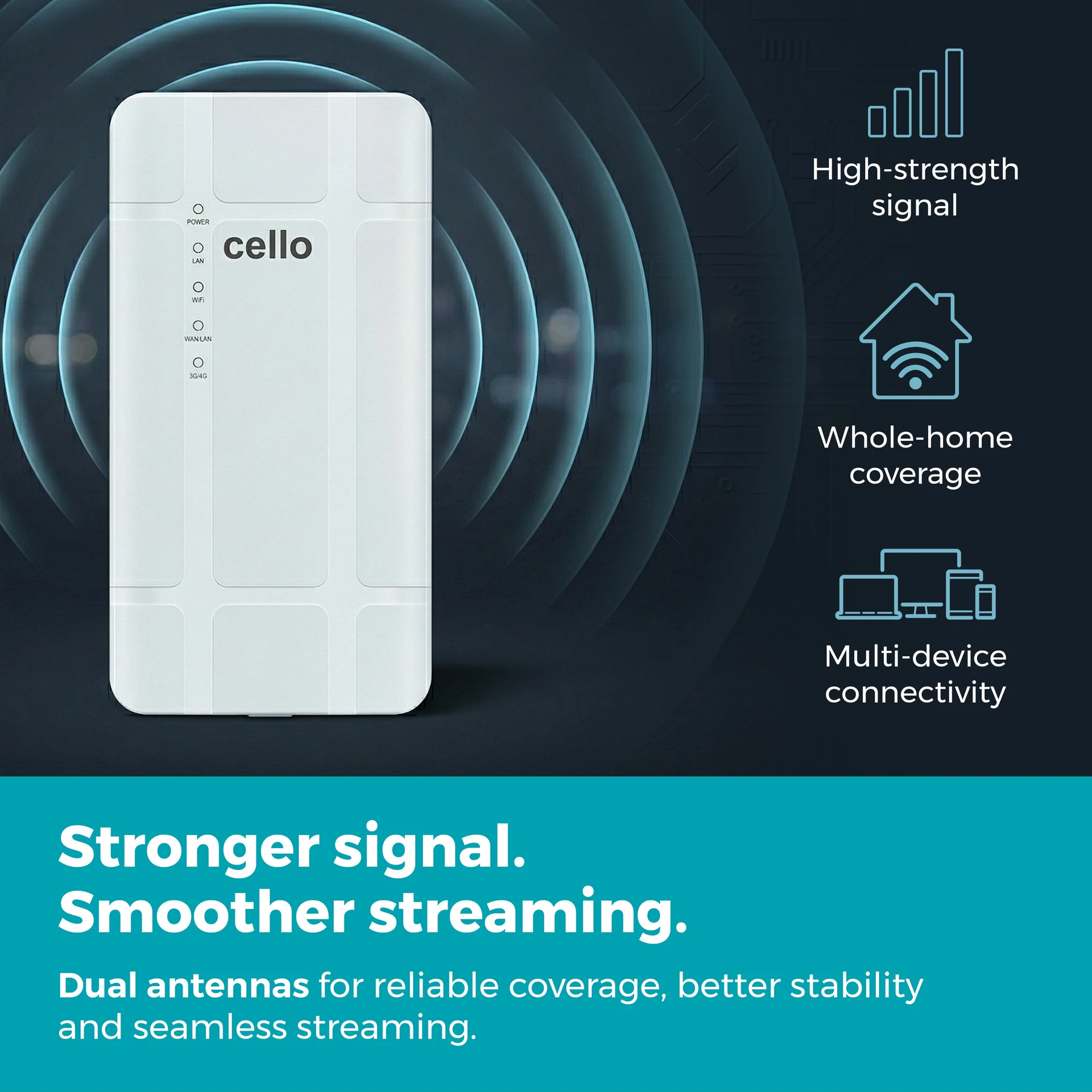 Cello 4G LTE Wi-Fi buitenrouter - Obelink.nl