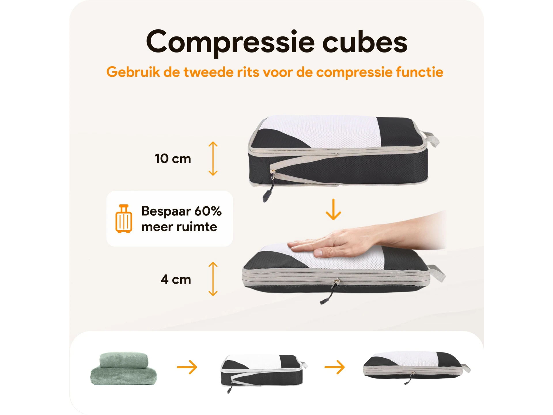 Thousandtravelmiles Black Packing Cubes - Set van 6 - Obelink.nl